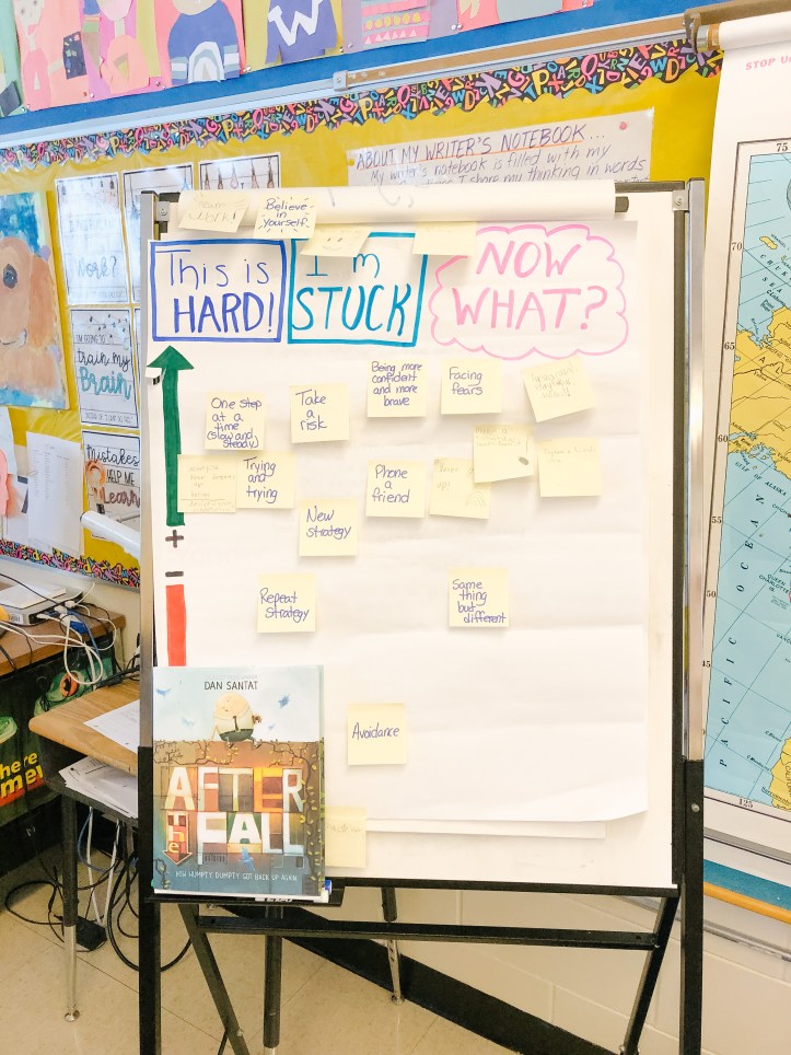 Teaching Grit, Tenacity, Perseverance, and Resilience – @MsMcLauchlan Reads