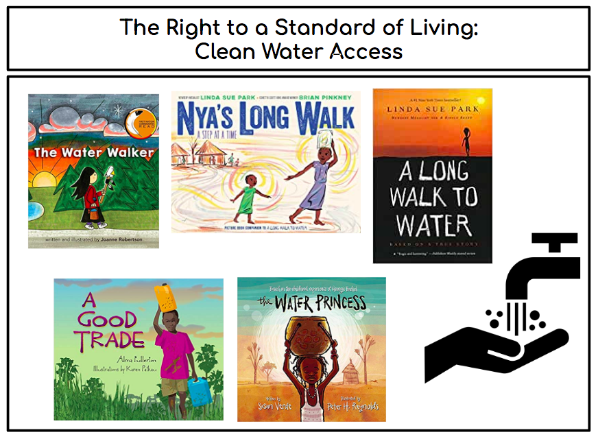 Starting With Story- 45 Rich Texts to Explore Citizenship ...