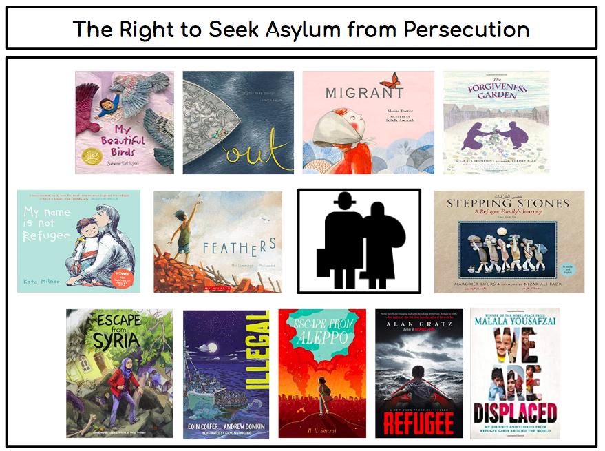 Starting With Story- 45 Rich Texts to Explore Citizenship ...